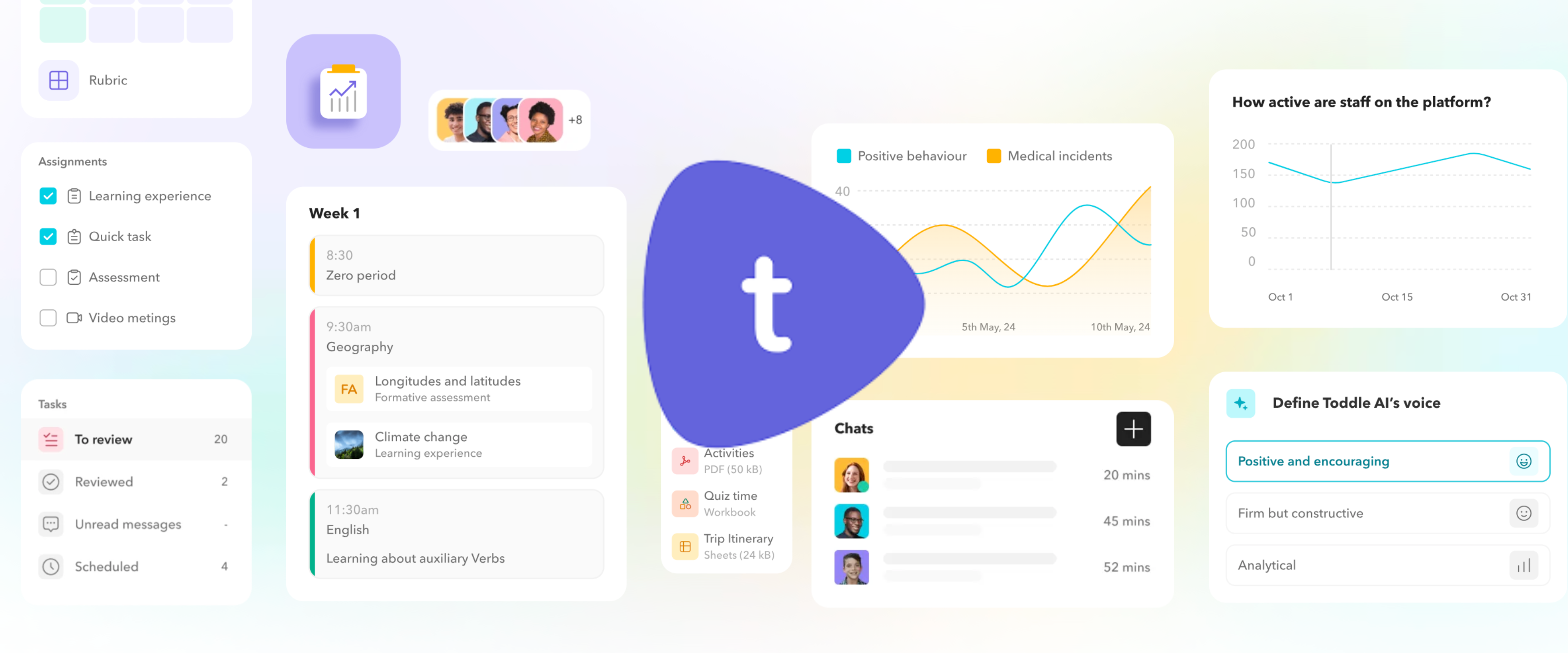 Why Parents Should Become Toddle-ers